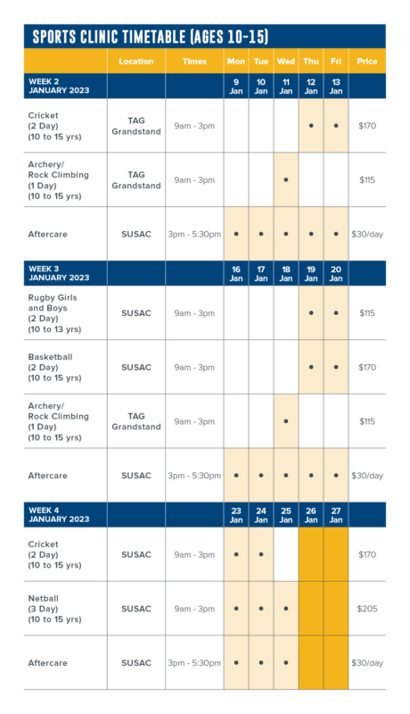 School Holiday Program - Sydney Uni Sport & Fitness - Sports Camp