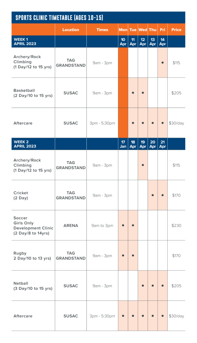 School Holiday Program - Sydney Uni Sport & Fitness - Sports Camp