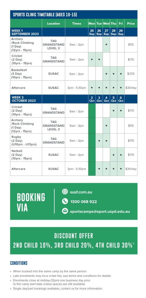 School Holiday Program - Sydney Uni Sport & Fitness - Sports Camp