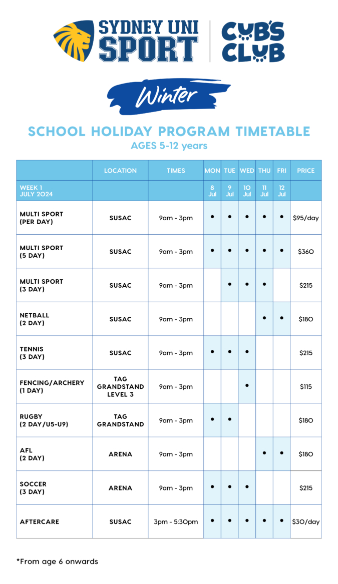 School Holiday Program - Sydney Uni Sport - Sports Camp