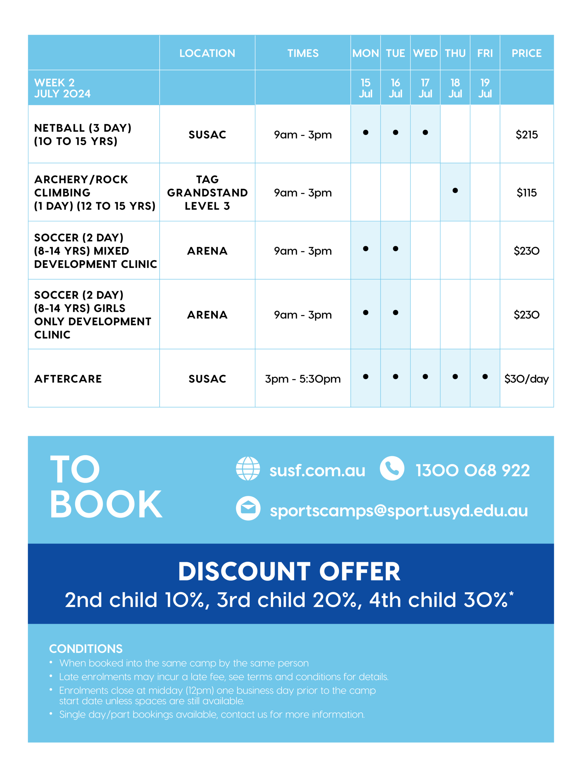 School Holiday Program - Sydney Uni Sport - Sports Camp