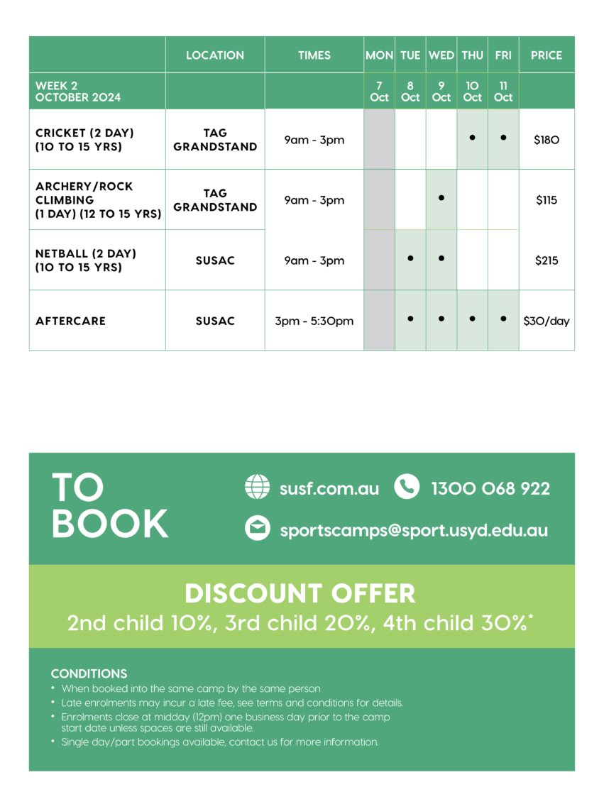 School Holiday Program - Sydney Uni Sport - Sports Camp