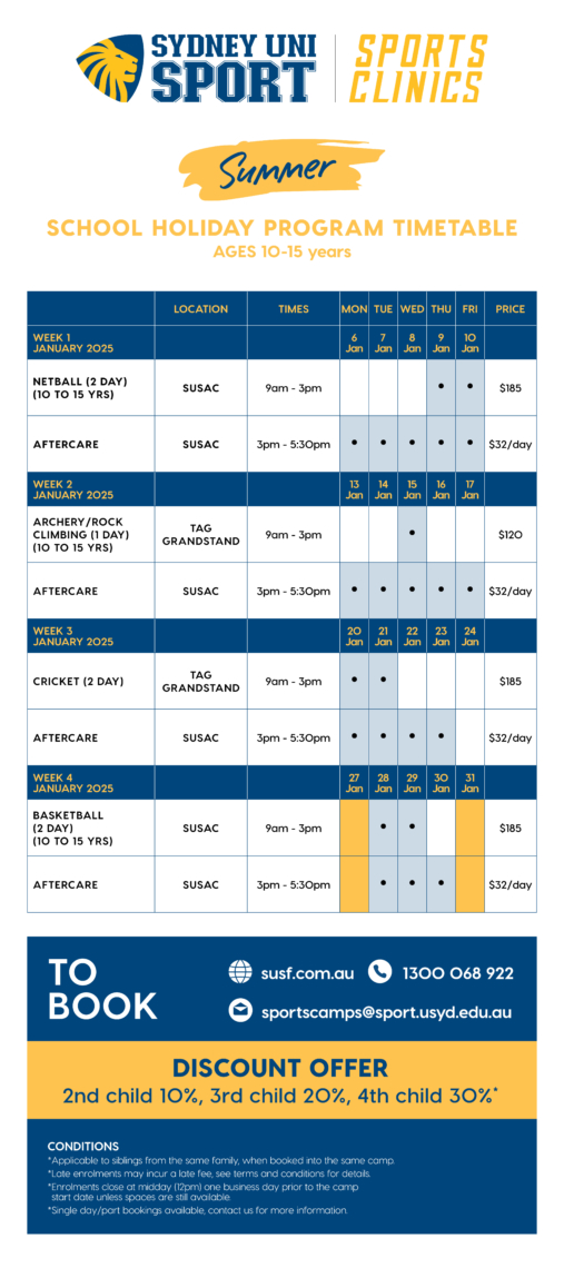 School Holiday Program - Sydney Uni Sport - Sports Camp