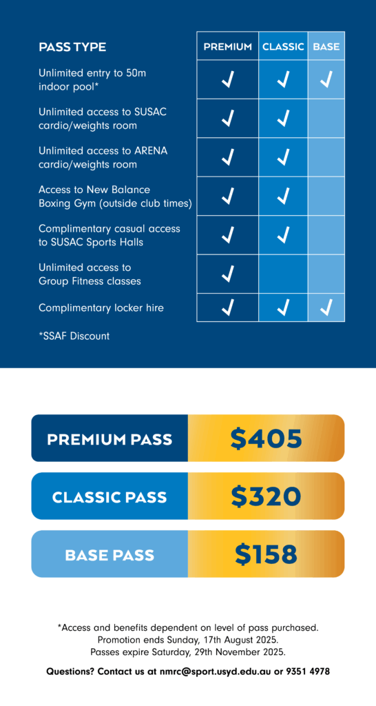 2025 Semester 2 Student Gym Pass - Available For USYD Students